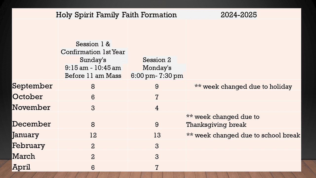 Holy Spirit Faith Formation – Catholic Family